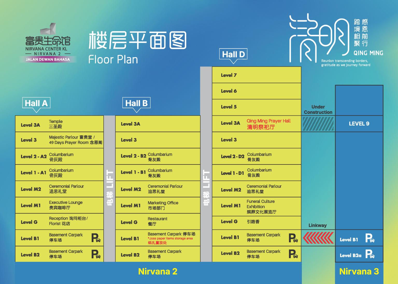 Nirvana 2 Qing Ming 2025 Online Appointment Reservation 吉隆坡富貴生命館 – 綫上預約服務 – NIRVANA QING MING ...